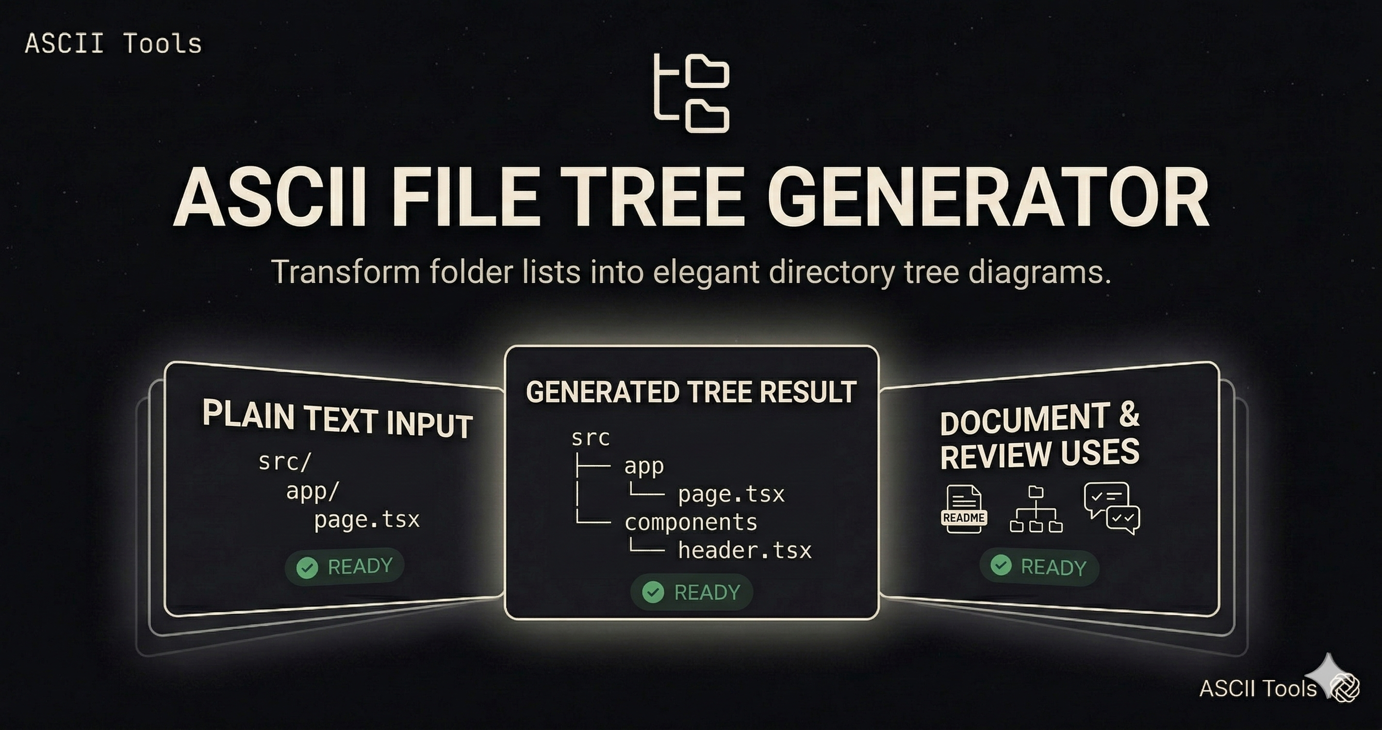 ASCII File Tree Generator • ASCII Tools
